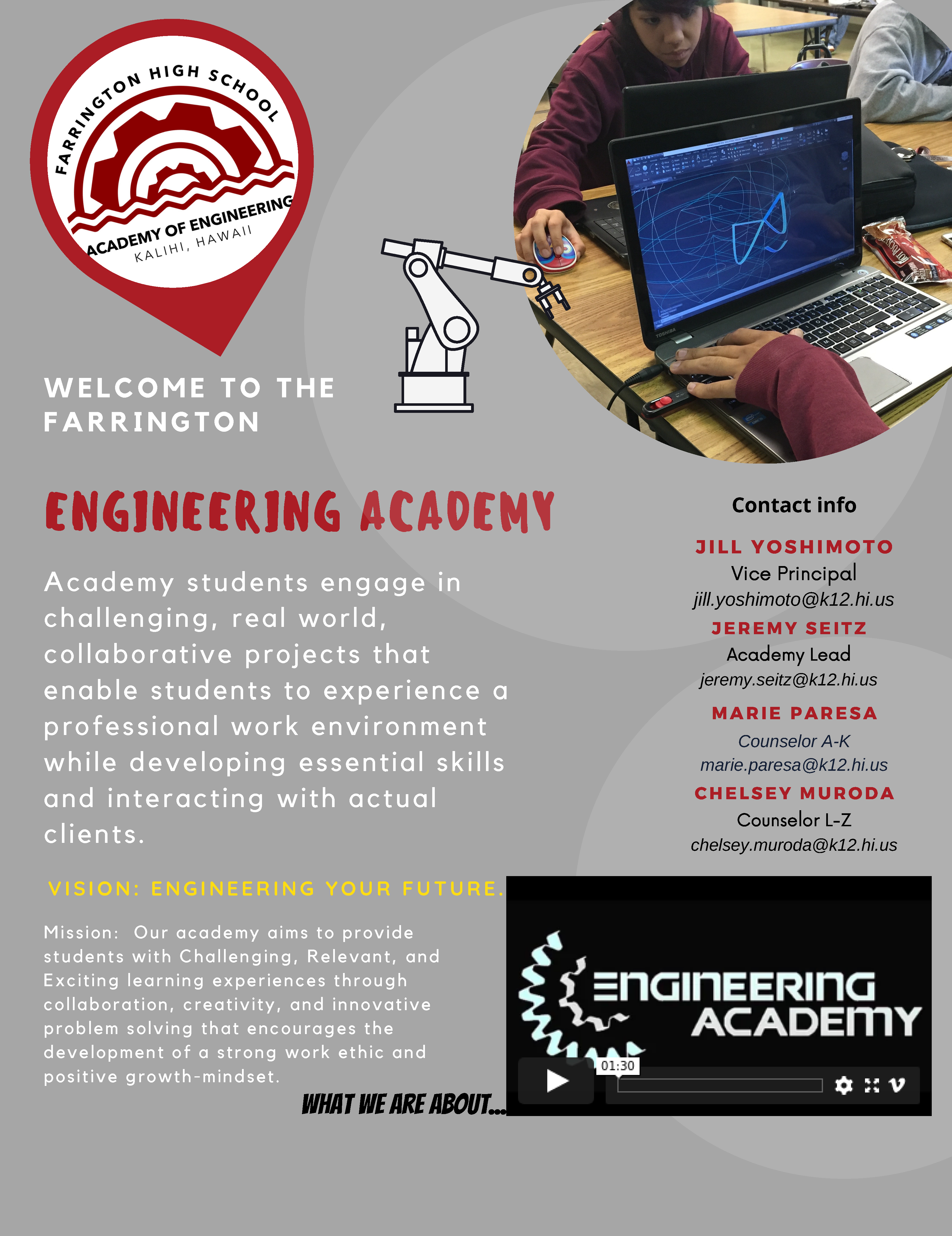 Engineering Info Page 1 – W.R. Farrington High School